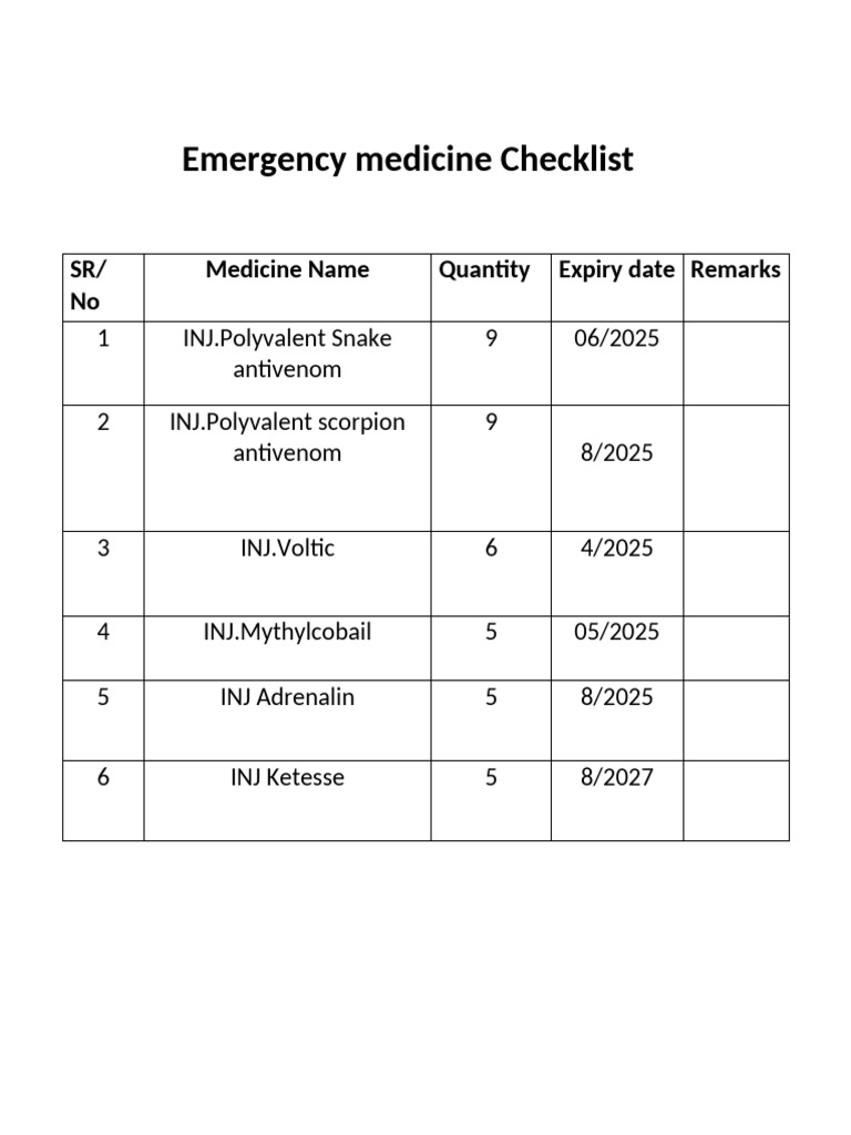 Emergency Medicine | PDF