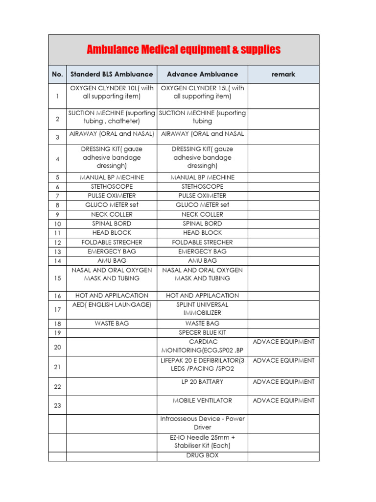 Ambulance ADVACE | PDF