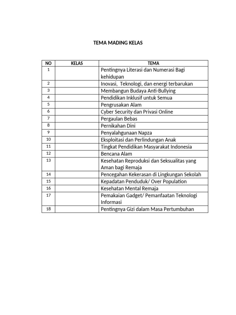 Tema Mading Kelas (1) | PDF