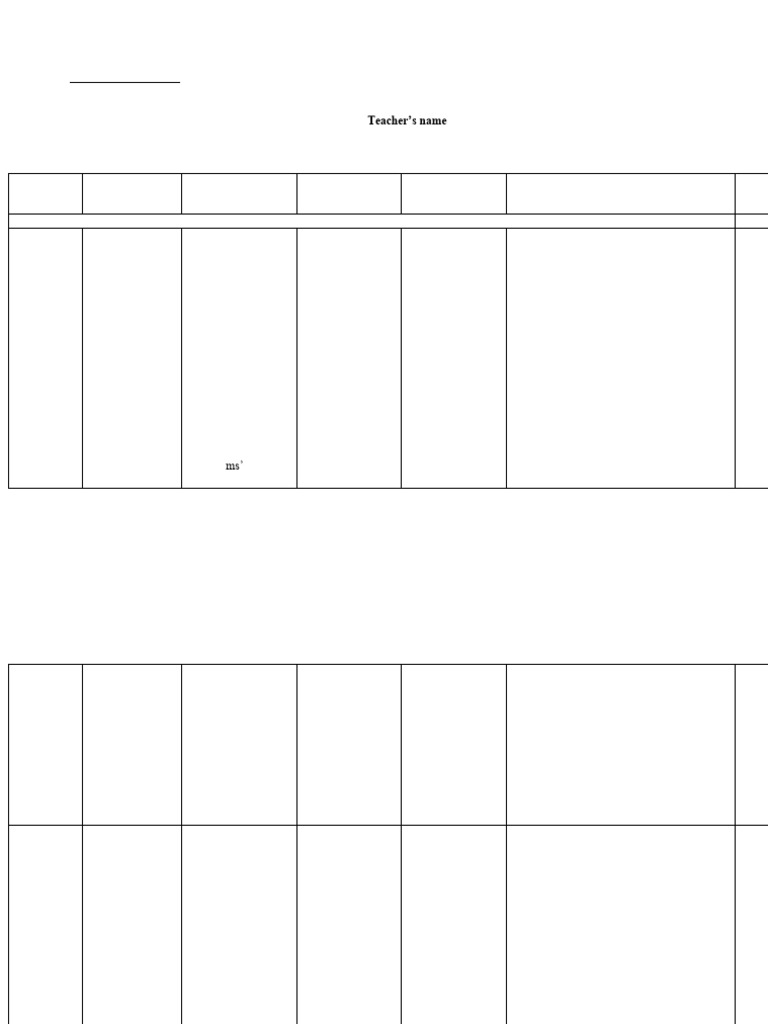 s5 Biology Scheme of Work 2024-2025 | PDF | Photosynthesis | Dna ...