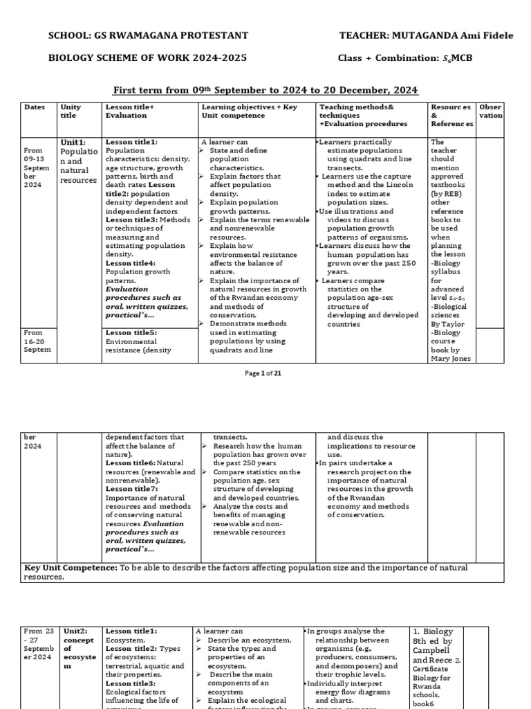 Scheme S6 Biology 2024-2025 | PDF | Cellular Respiration | Citric Acid ...