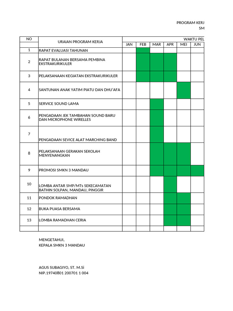 Proker Wakasarpras Dan Humas 2024 Ok | PDF