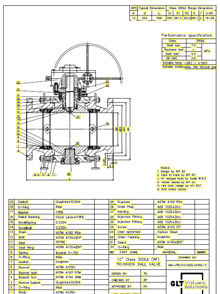 Trunnion Ball Valve 10-300 A105n #Enp-Rptfe RF Go (Vmi-Vtb.010.0300.a105n.13) | PDF