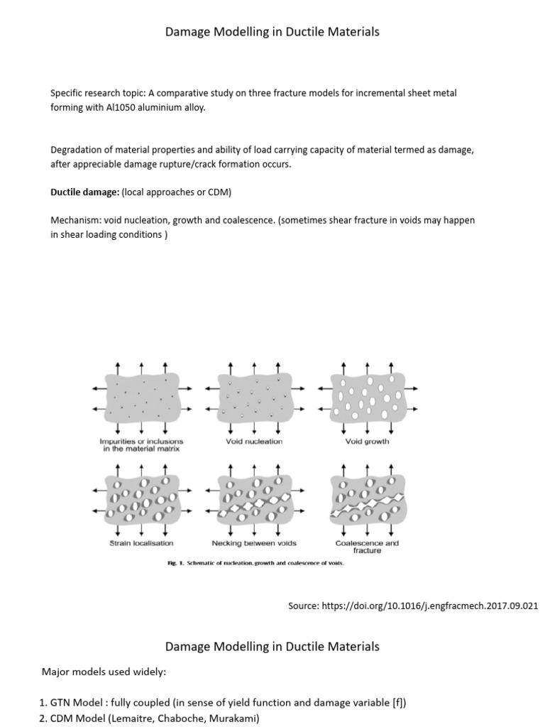 Damage Modeling Ductile Materials | PDF