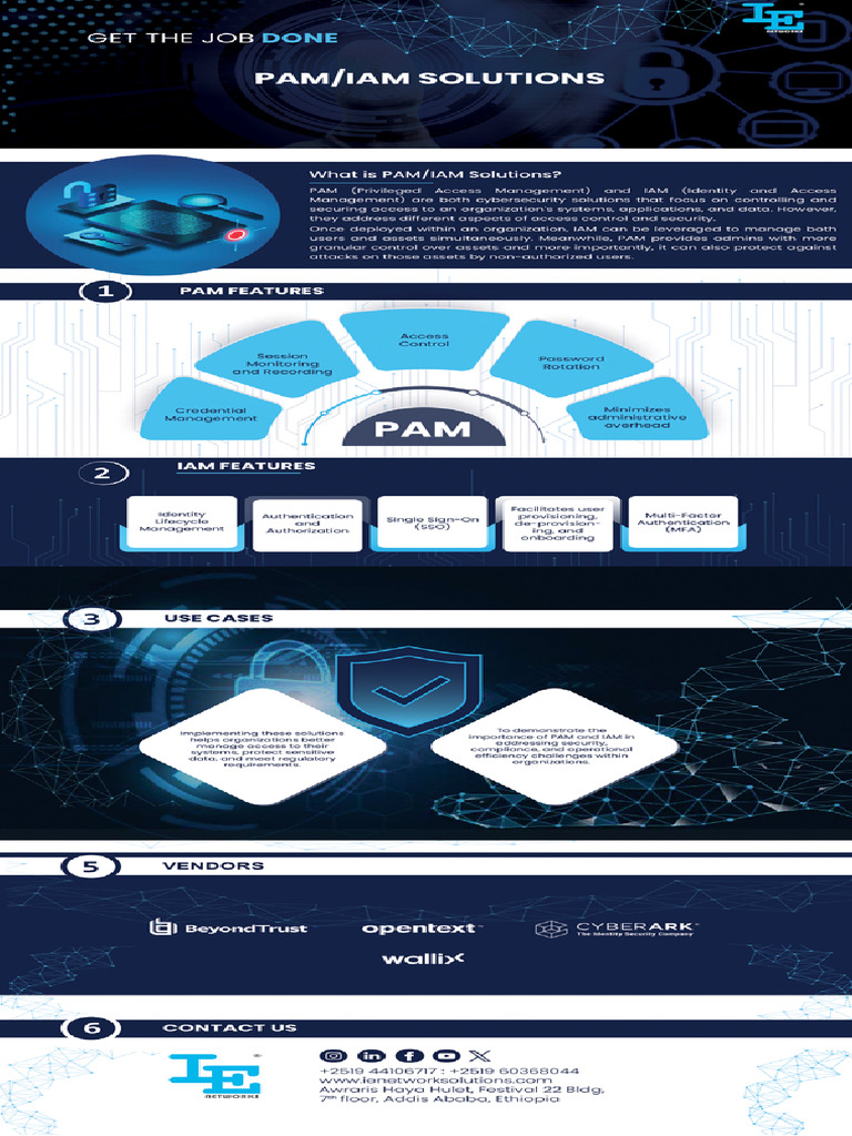 PAM-IAM Solutions | PDF