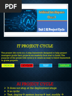 AI-Project Cycle - Stages&Problem Scoping | PDF | Artificial Intelligence | Intelligence (AI ...