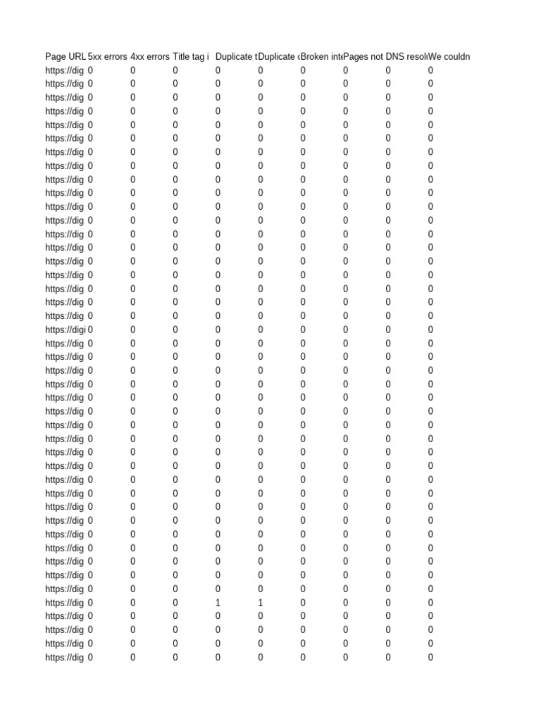 Mega Export 20240905 | PDF