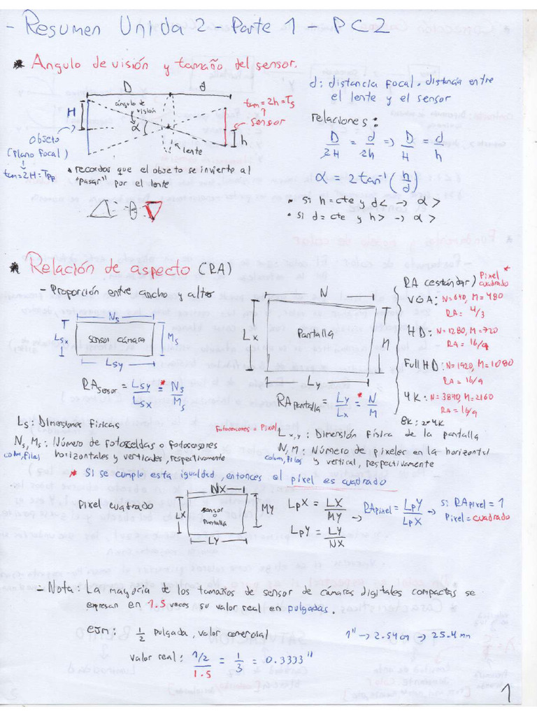 ResumenUnidad2_PARTE1_PC2 | PDF