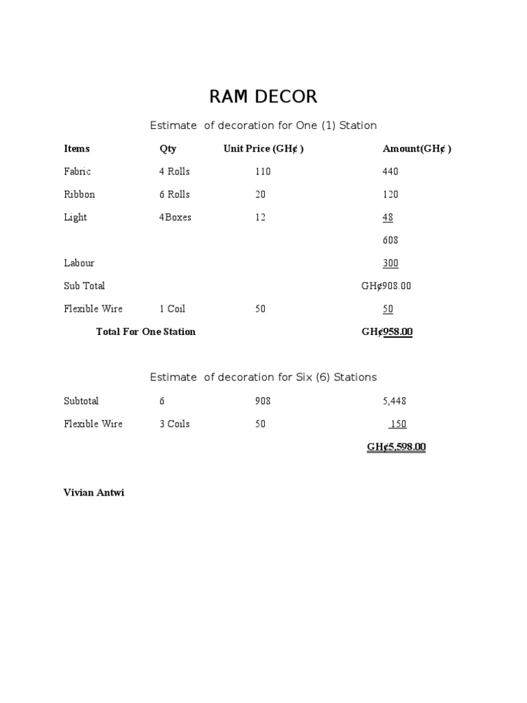 RAM Decor Estimate for 6 Stations | PDF | Science & Mathematics ...