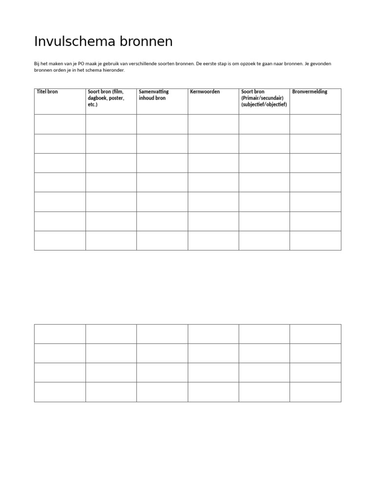 Invulschema Bronnen | PDF
