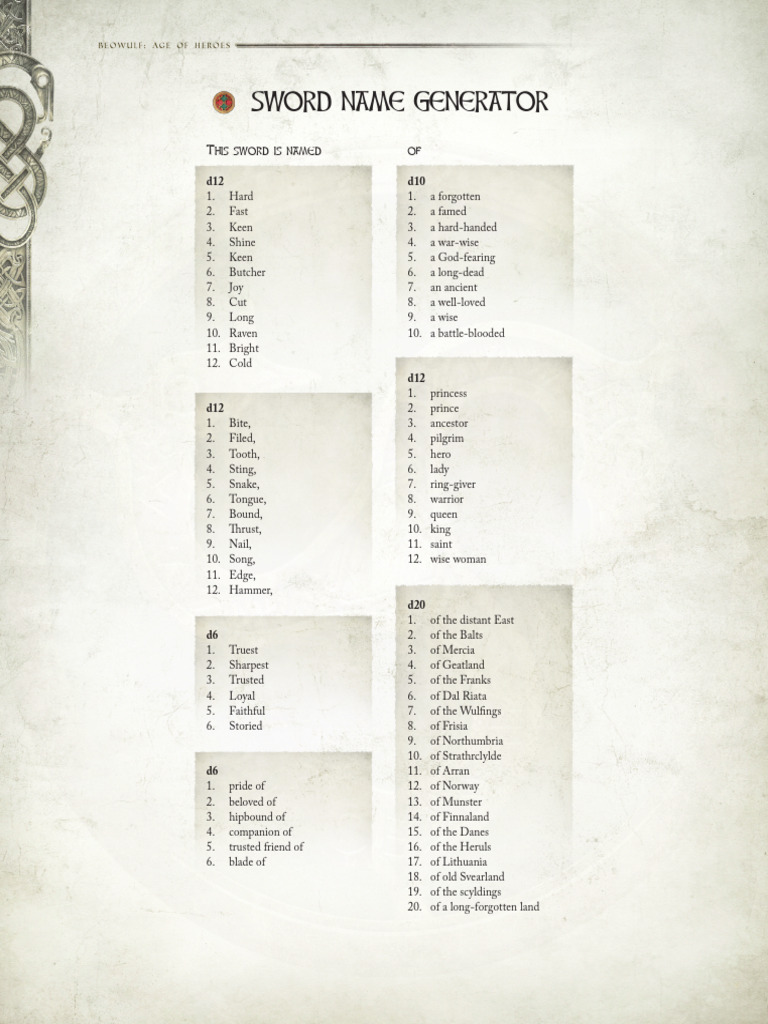 Beowulf Age of Heroes - Sword Name Generator | PDF