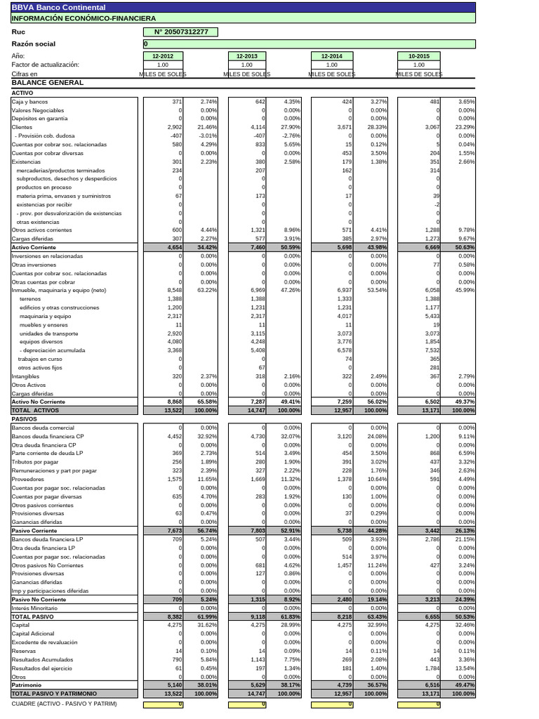 FLUJO RIESGOS MEGA GAS | PDF
