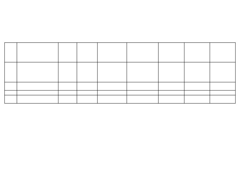 PG1 Continuous Assessment Plan | PDF