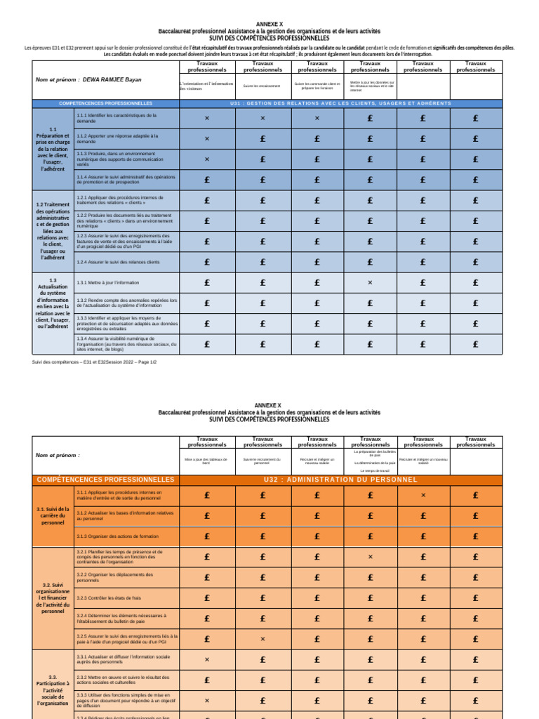 ANNEXE X AGOrA ETAT RECAPITULATIF COMPETENCES E31 Et E32 Candidats Scolaires Et Ponctuels 1 | PDF