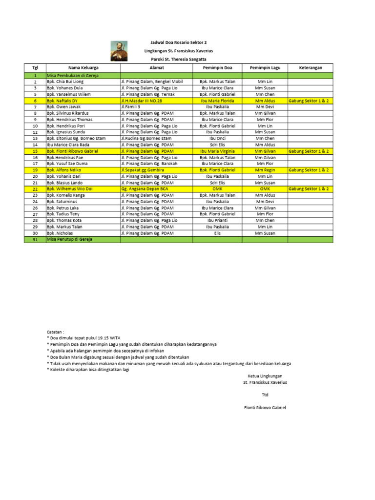 Jadwal Doa Sektor 2 | PDF