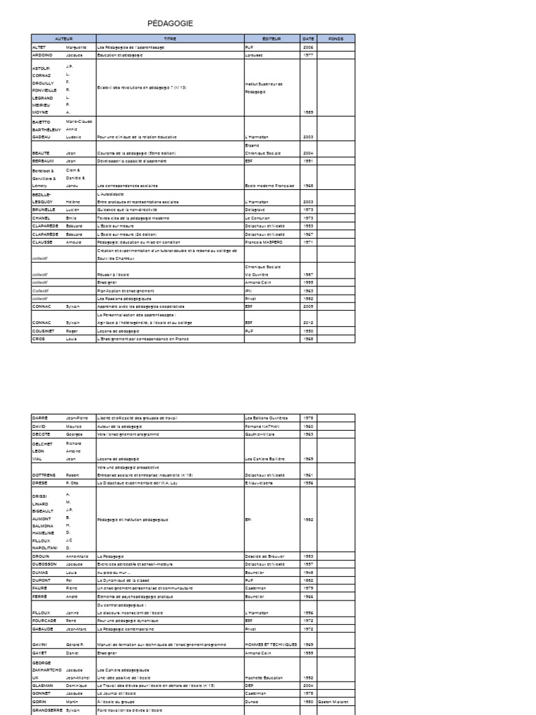 Pedagogie V2 Pdf