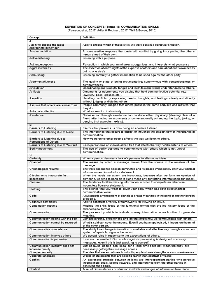 Glossary List | PDF