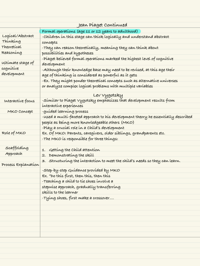 Unit 1 Child Development, Safety and Overall Wellness | PDF