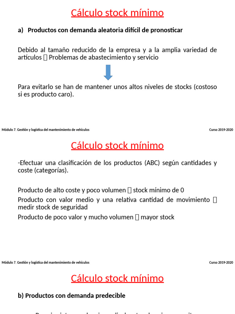 Calculo Stock Minimo y Punto de Pedido | PDF