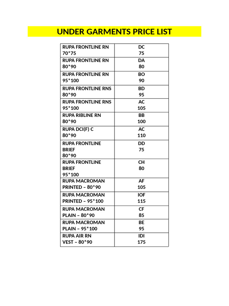 Rupa Frontline RN | PDF