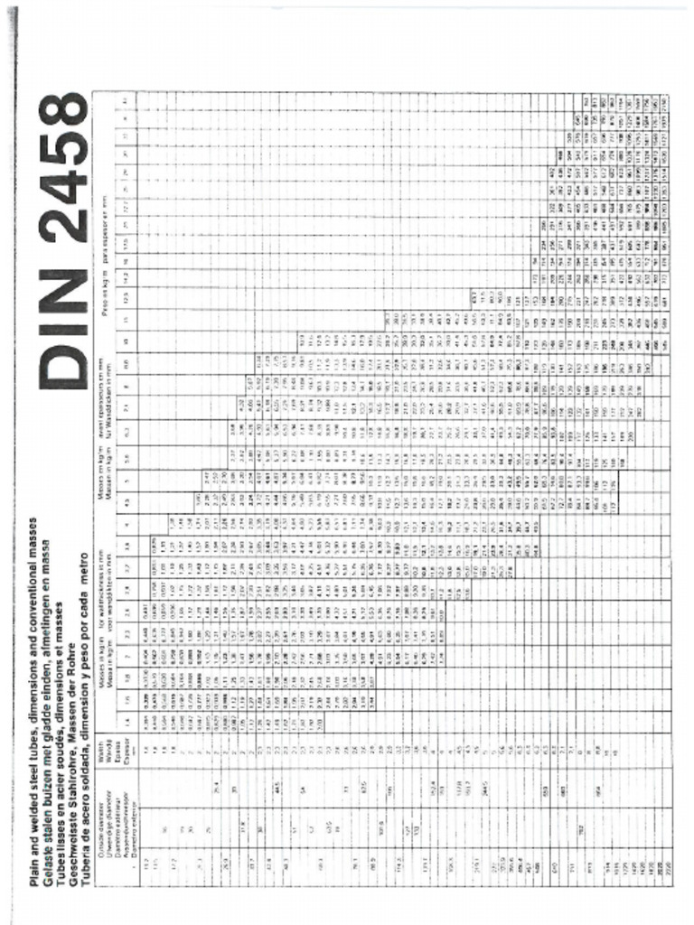 Din 2458 | PDF