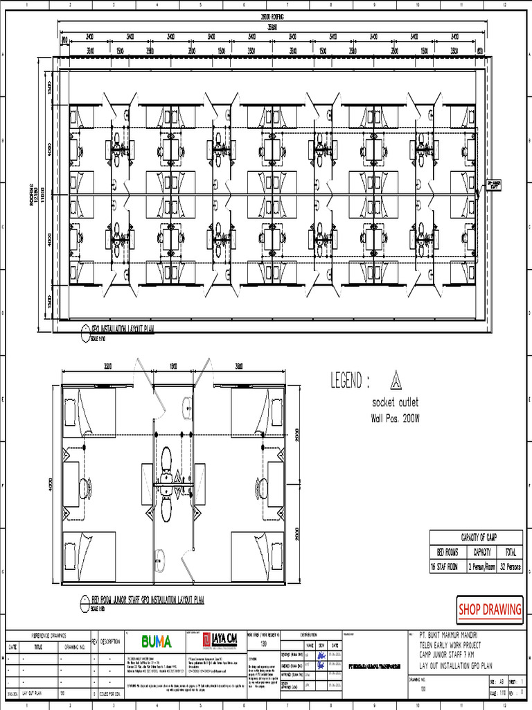 Lay Out Installation Gpo Plan | PDF
