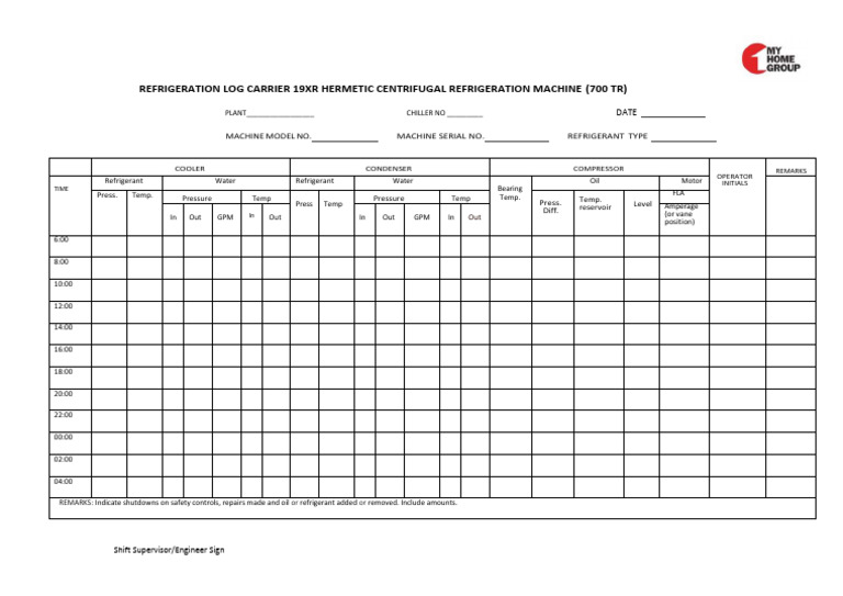 700 TR 19xr-Chiller Log Sheet | PDF