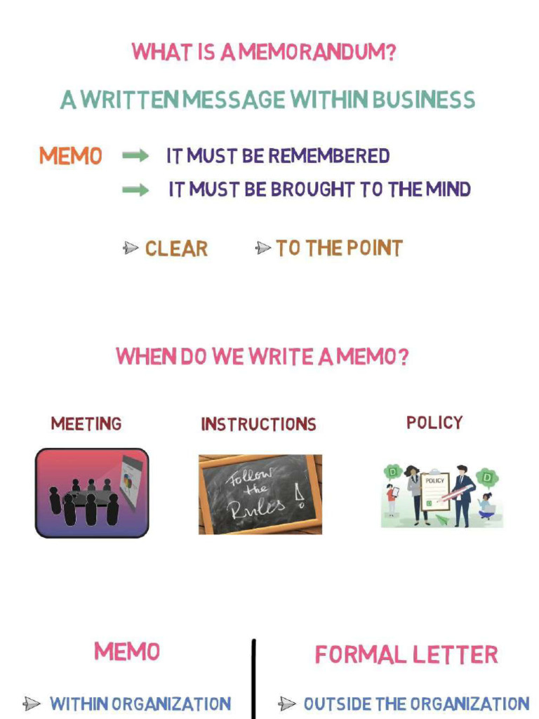 How To Write A Memo | PDF