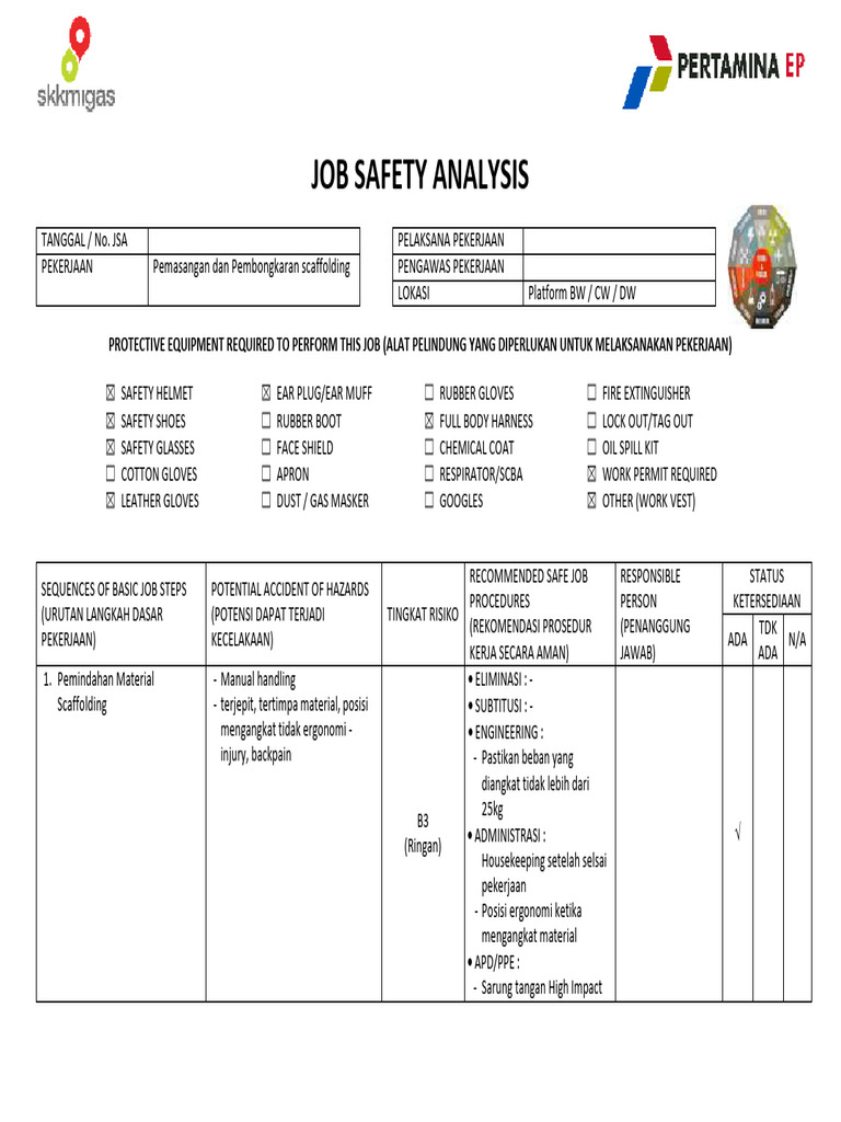 JSA Pemasangan & Pembongkaran Scaffolding Di Offshore | PDF | Personal Protective Equipment ...