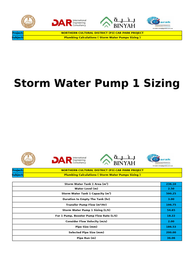 Storm Water Pump | PDF