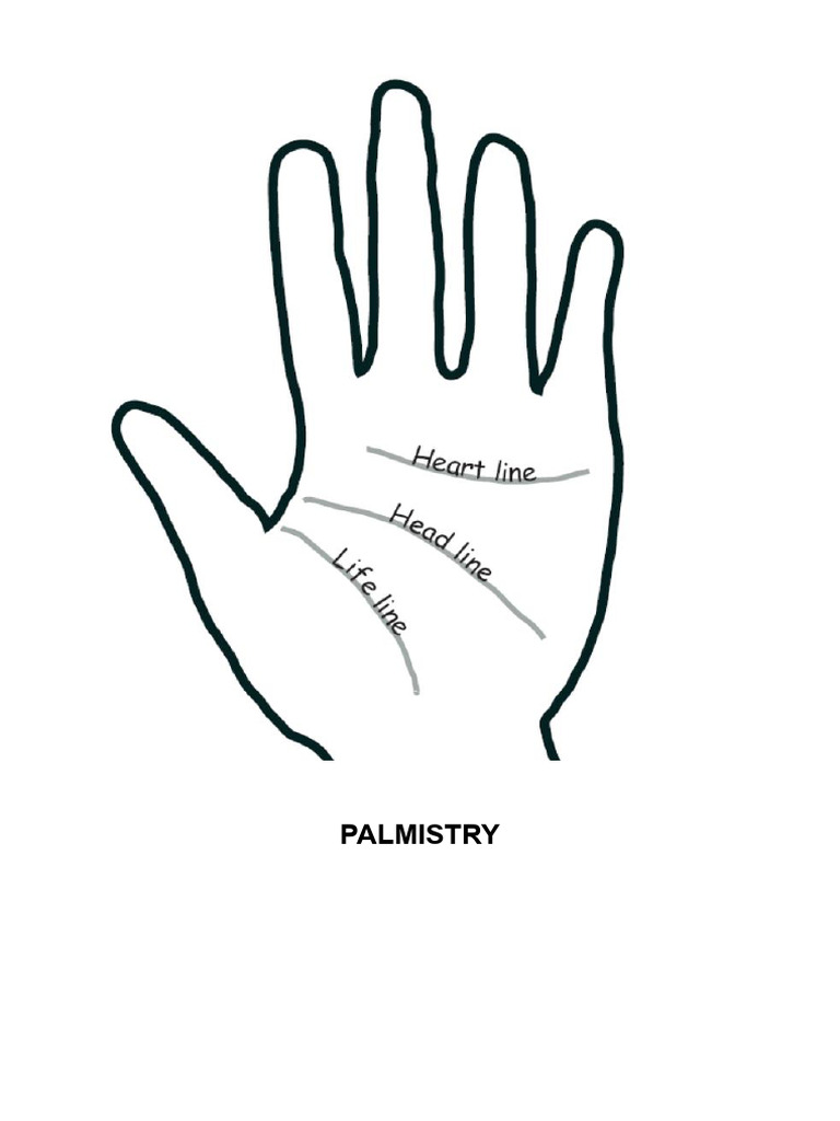 PALMISTRY | PDF | Self-Improvement