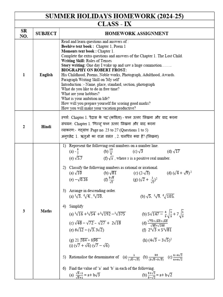 Grade - 9 - Summer Holidays Homework - 24-25 | PDF