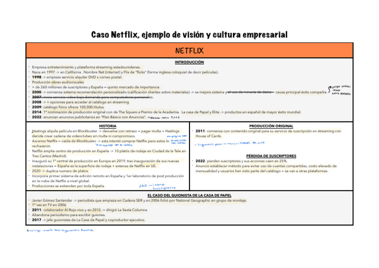 Netflix Esquema | PDF