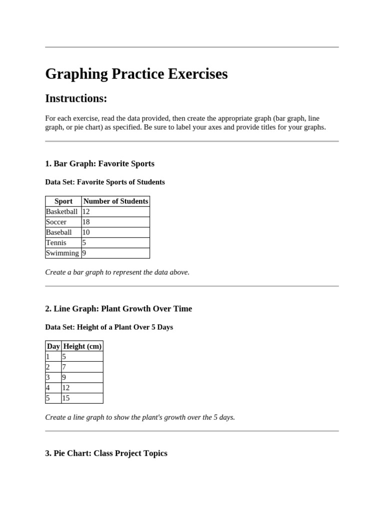 Graphing Practice Exercises | PDF
