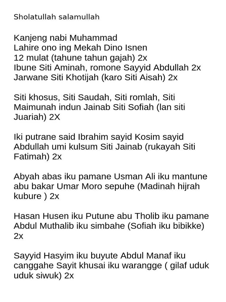 Sholatullah Salamullah | PDF