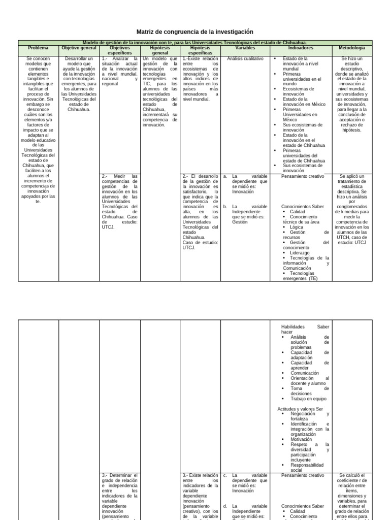 Matriz de Congruencia (Metodologica) | PDF
