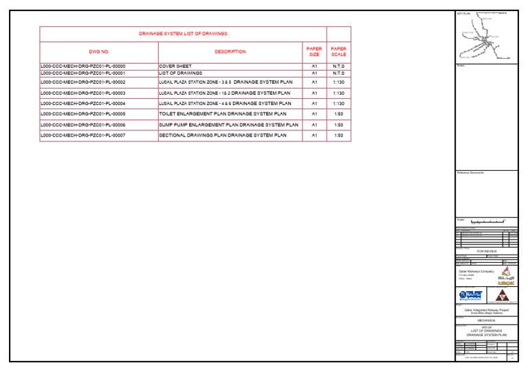 L000 CCC Mech DRG PZC01 PL 00001 | PDF