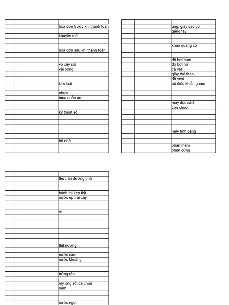 Check T V NG Unit 9-12 | PDF