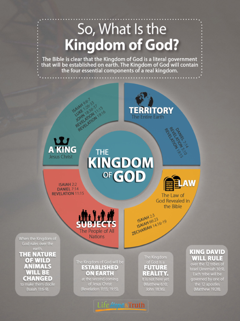 Discern Vol1 No5 KOGgraphic | PDF