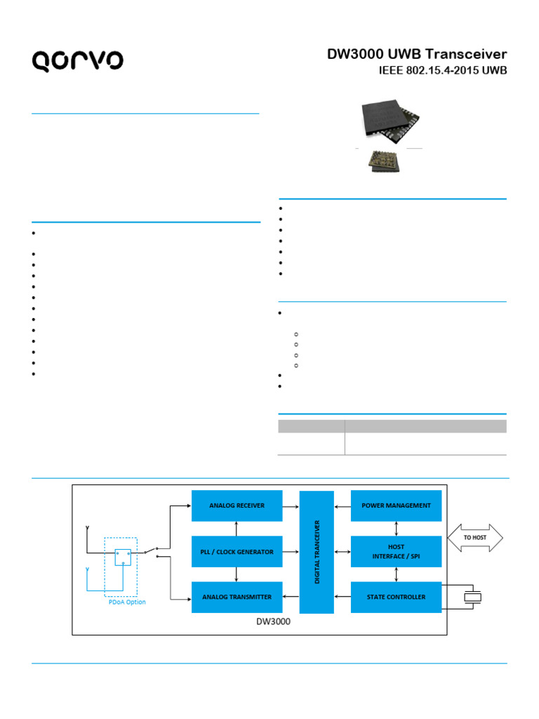 Dw 3000 Data Sheet 5 | PDF