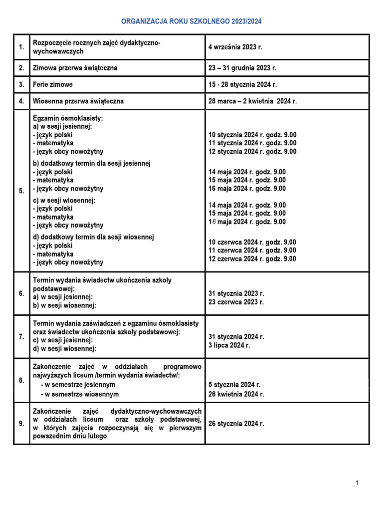 Organizacja Roku Szkolnego 2023 2024 | PDF