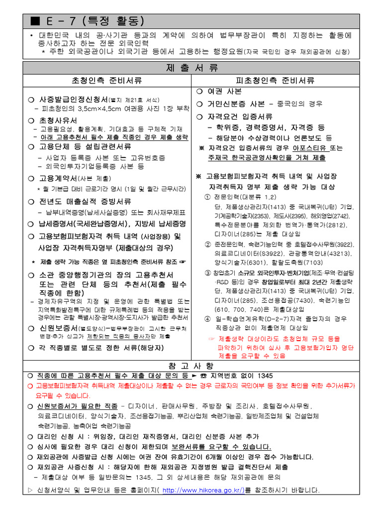 Sathish A | PDF | Travel Visa | Passport