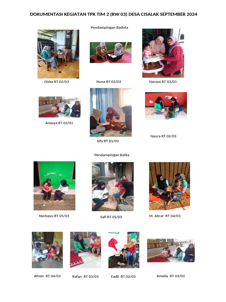 Dokumentasi Kegiatan TPK Tim 2 RW 03 Desa Cisalak Bulan Agustus | PDF