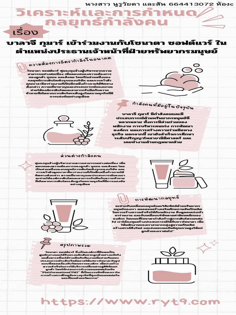 Pink Cute Illustrated Skincare Routine Infographic | PDF