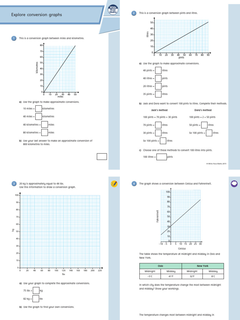 Y8 Autumn Block 2 WO2 Explore Conversion Graphs 2019 | PDF