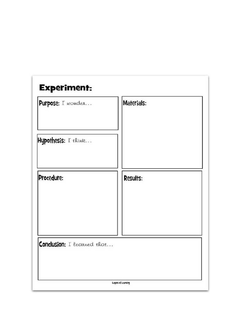 Experiment | PDF