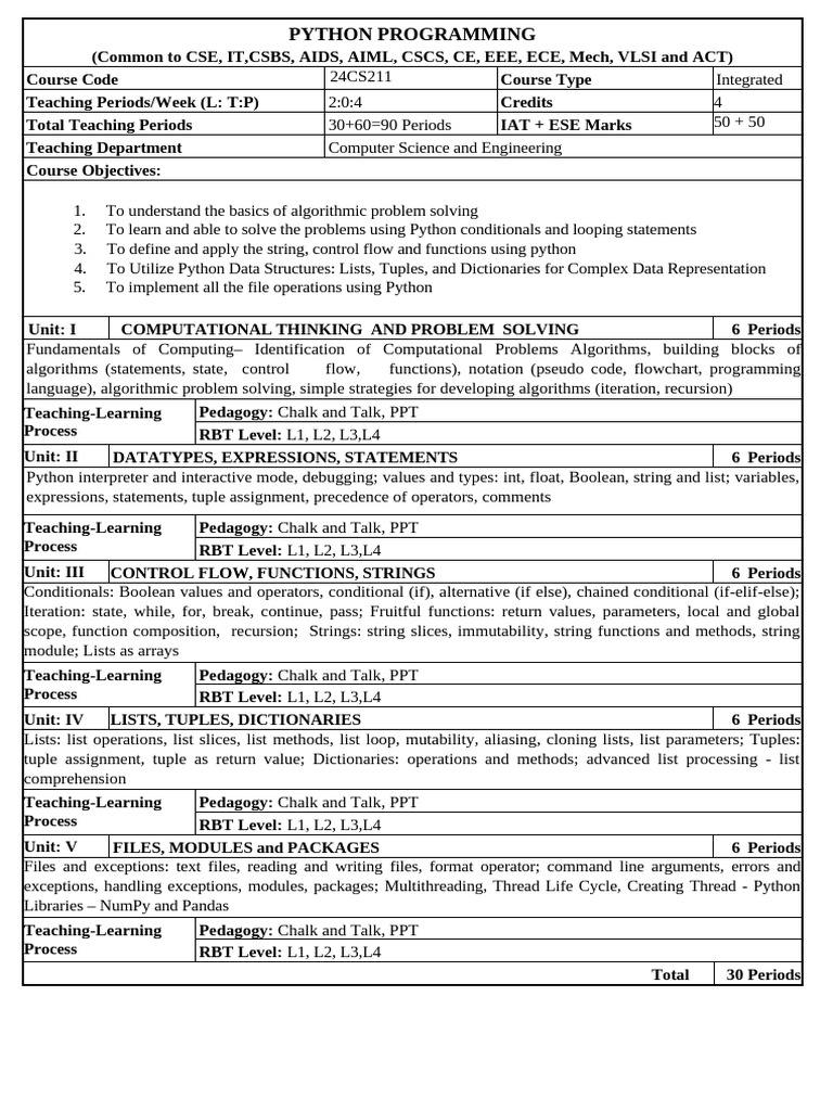 Pythonprogramming II Newformat | PDF