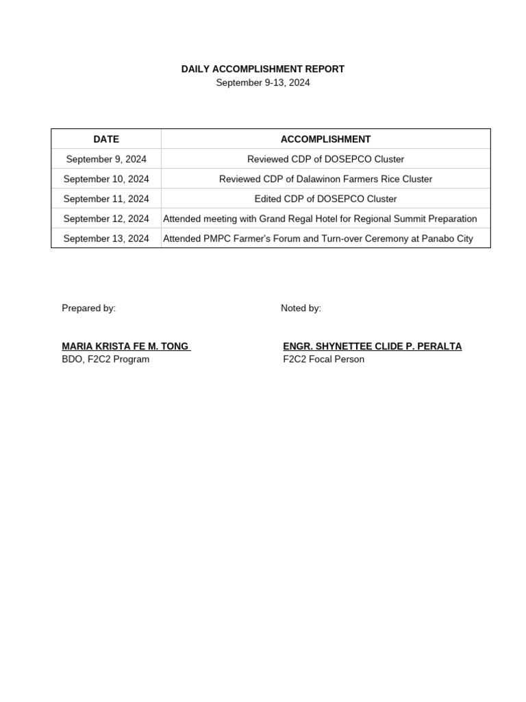 Krista - Daily Accomplishment Report | PDF