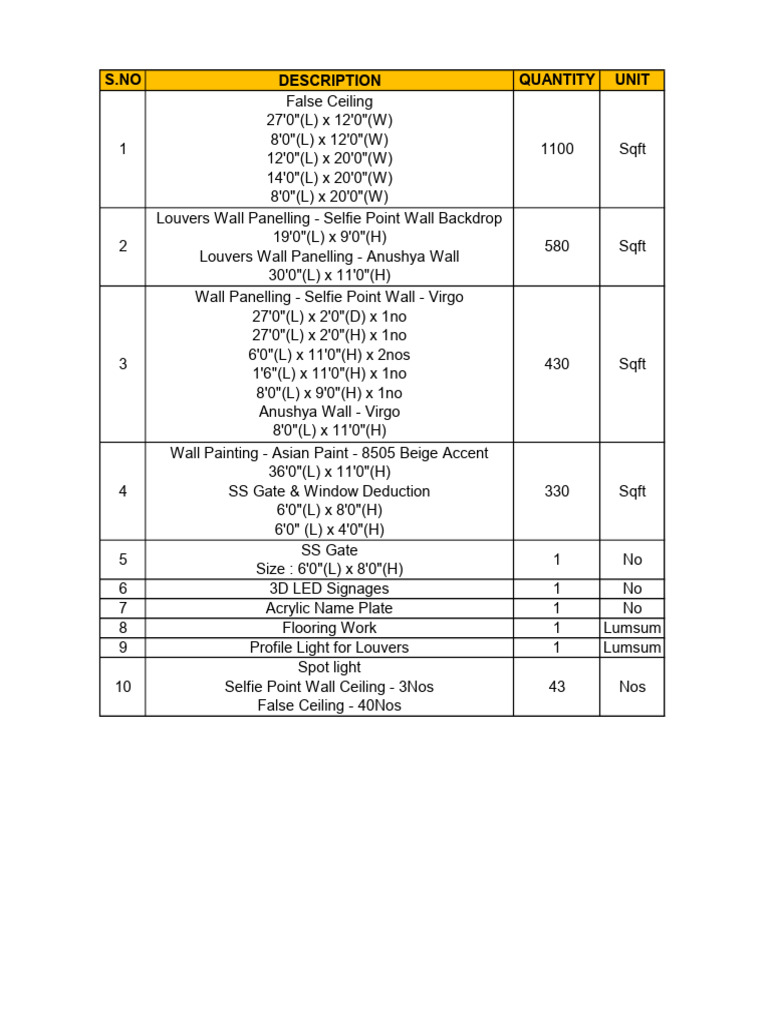 Interior Design Project Specs | PDF