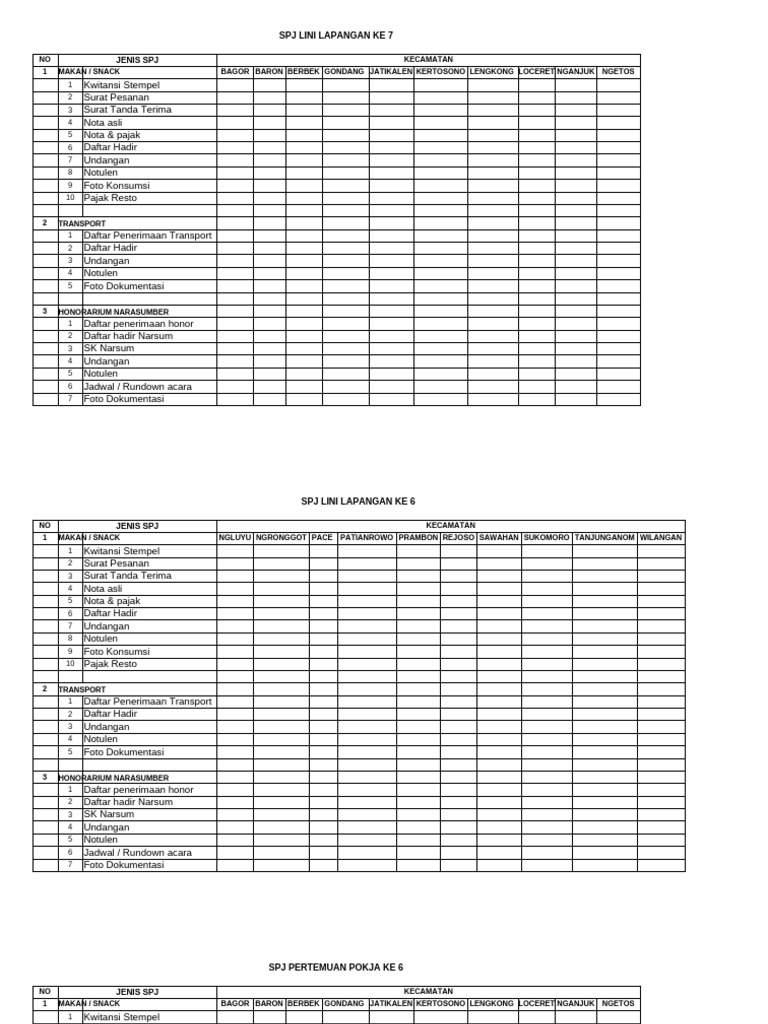 Cheklis SPJ 2024 | PDF